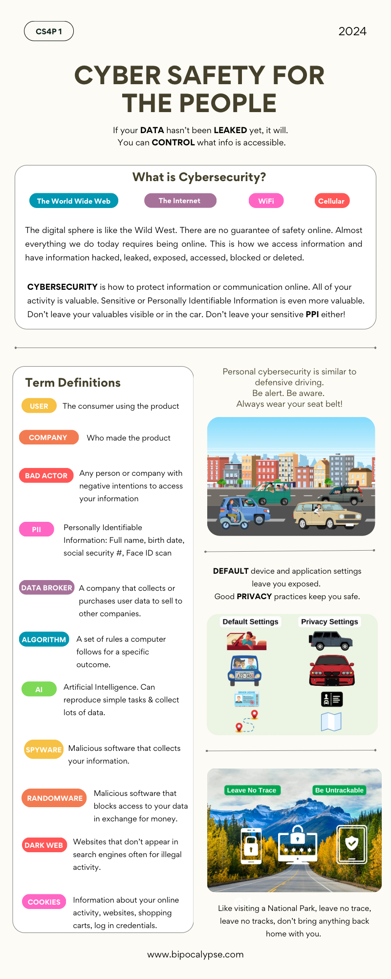 Infographics – Welcome to the BIPOCalypse